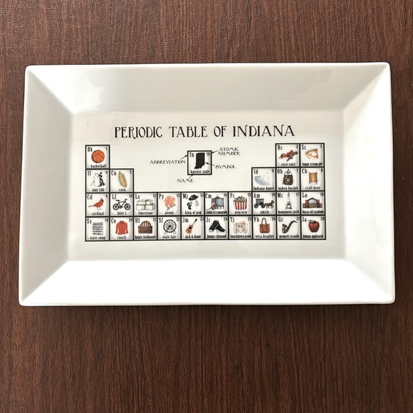 Dishique | Dining | Dishique Periodic Table Of Indiana Porcelain ...
